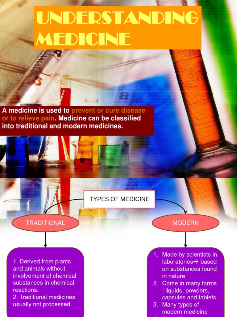 Understanding Medicine: A Medicine Is Used To - Medicine Can Be ...