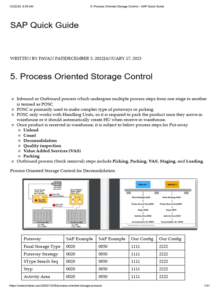Process Oriented Storage Control - SAP Quick Guide | PDF | Supply Chain Management | Warehouse