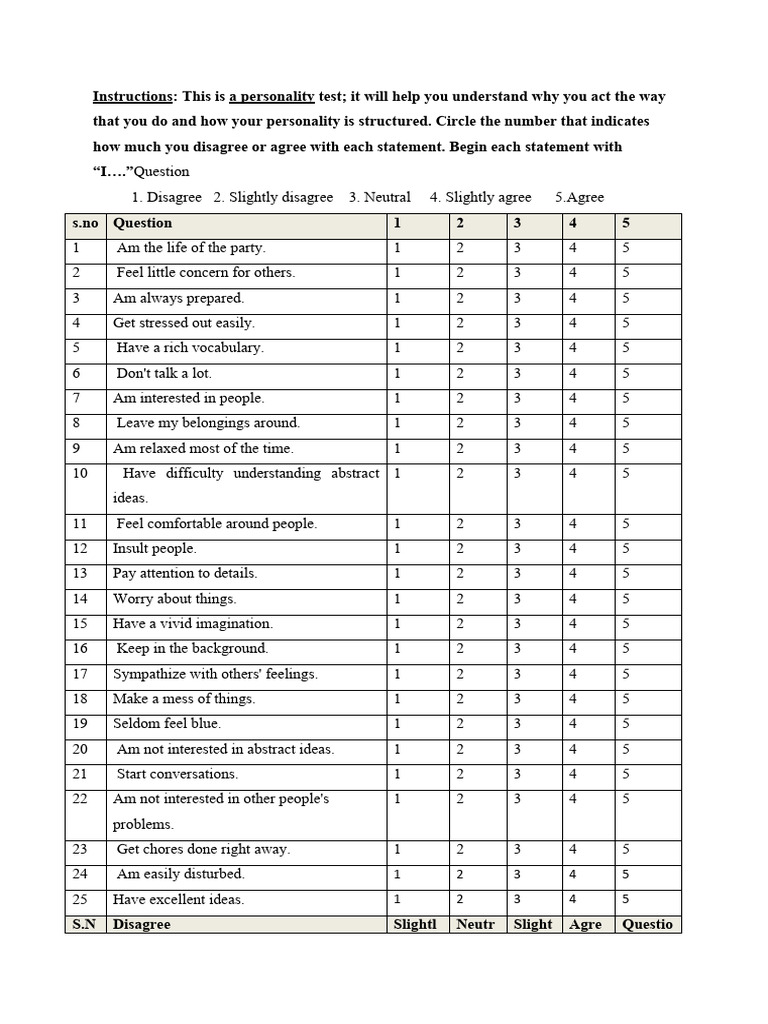 Personality Test for Self-Discovery | PDF | Psychology | Psychological ...