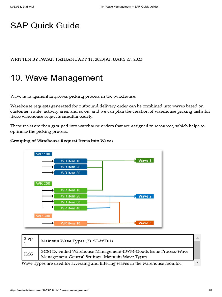 Wave Management - SAP Quick Guide | Download Free PDF | Supply Chain ...