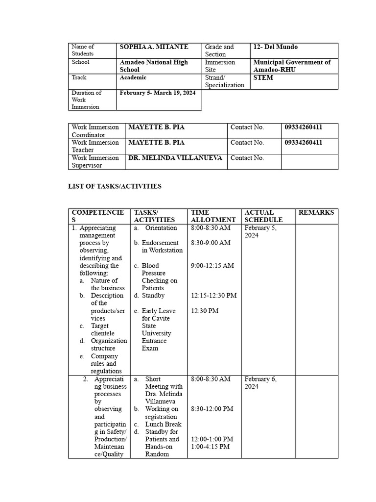 Sophia-Mitante-Journal-Entry | PDF | Birth Control | Childbirth