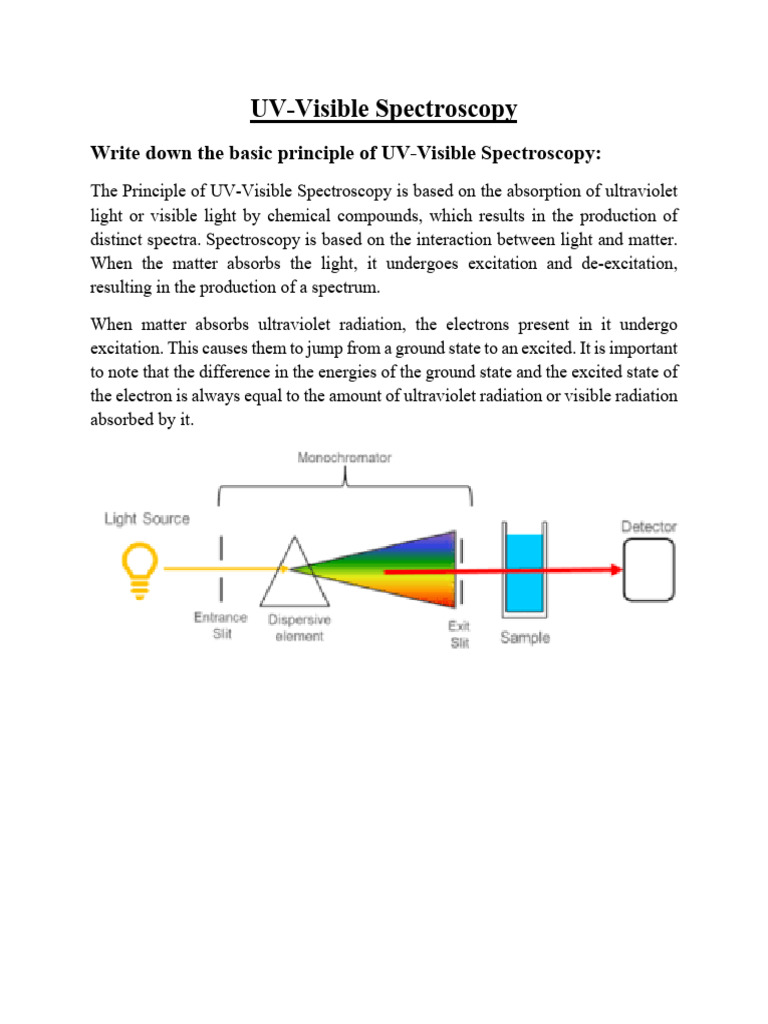 UV-Vis Note | PDF