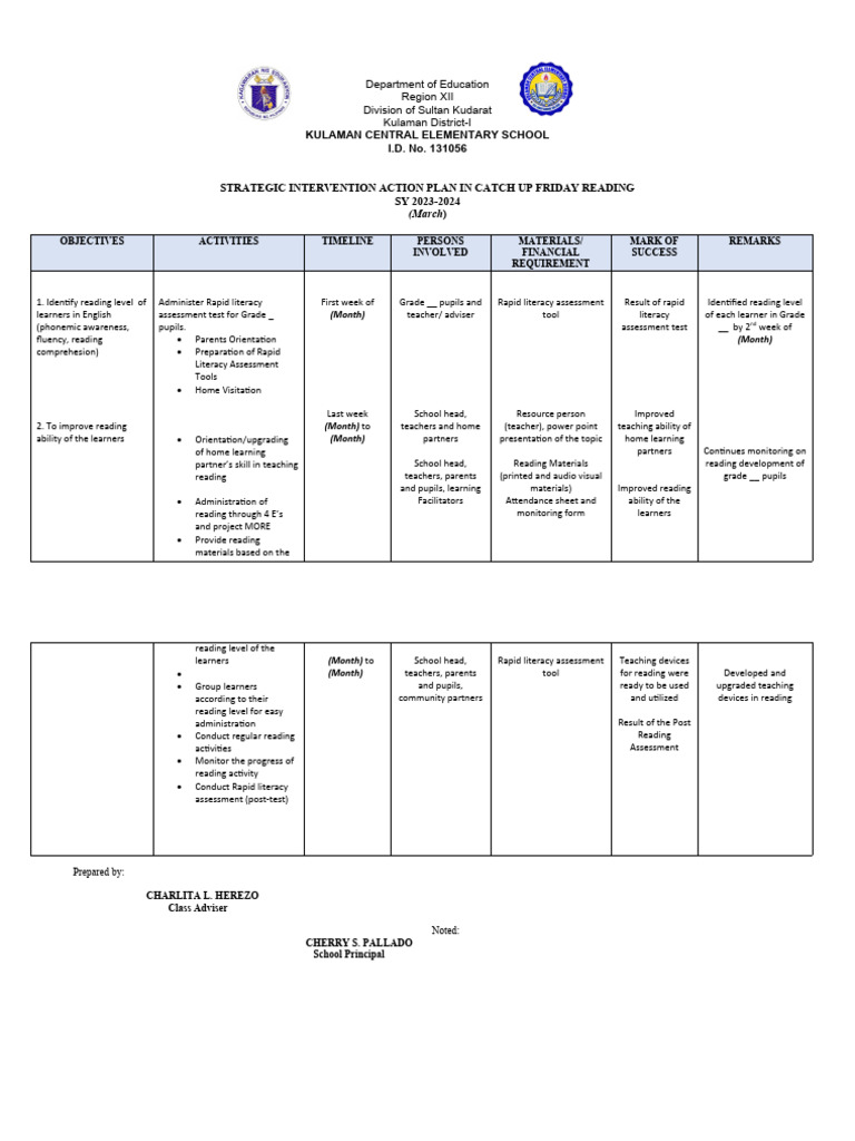 Strategic Intervention Plan in CATCH UP FRIDAY READING | PDF | Literacy ...