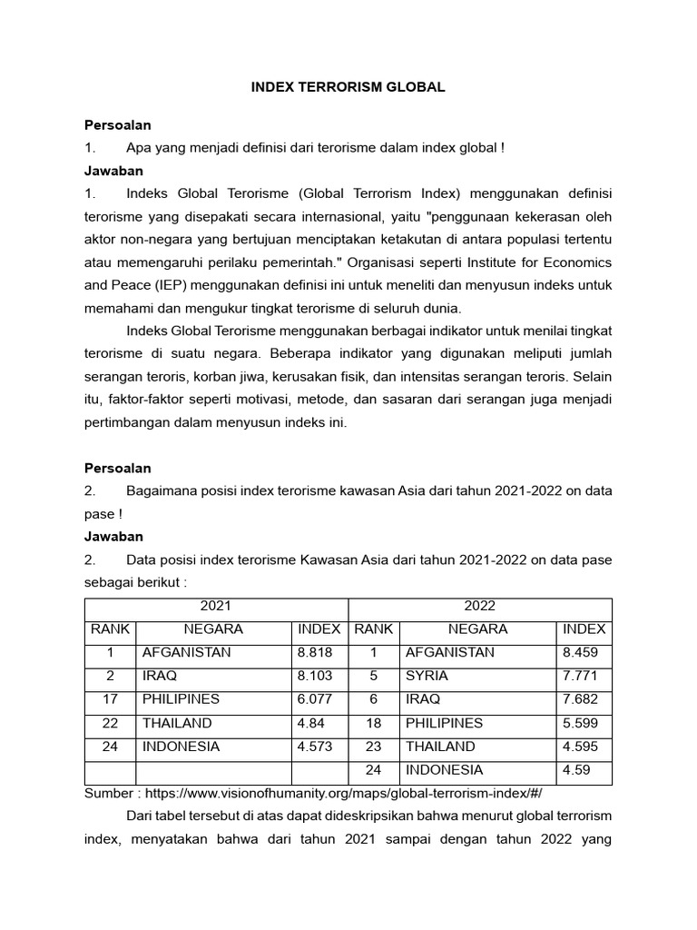 Jawaban Penugasan Modul Mind Mapping 2 | PDF