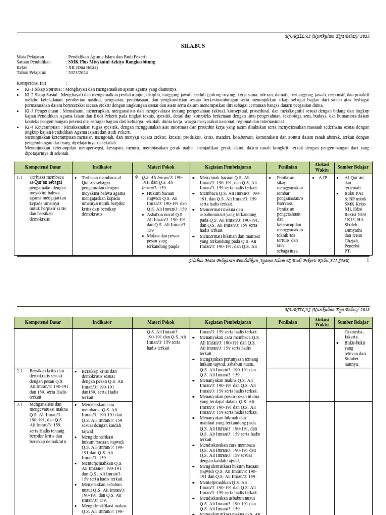 Silabus PAI Kelas XII SMK 2023/2024 | PDF