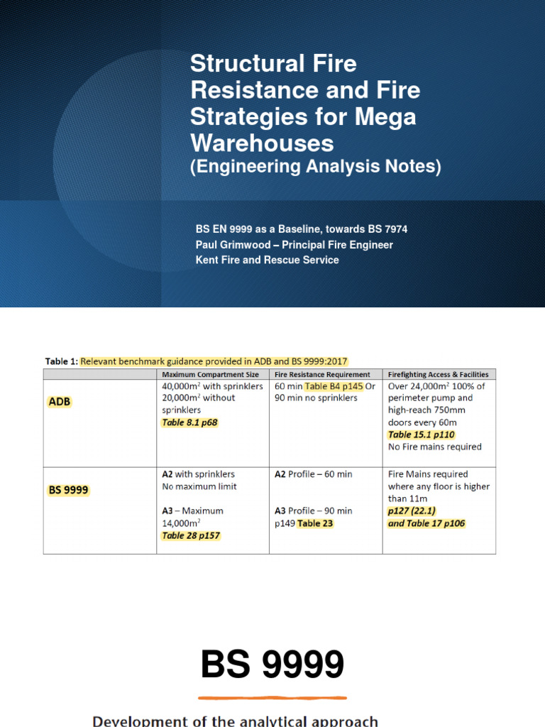 Mega Warehouse Fire Analysis Notes | PDF | Fire Sprinkler System ...