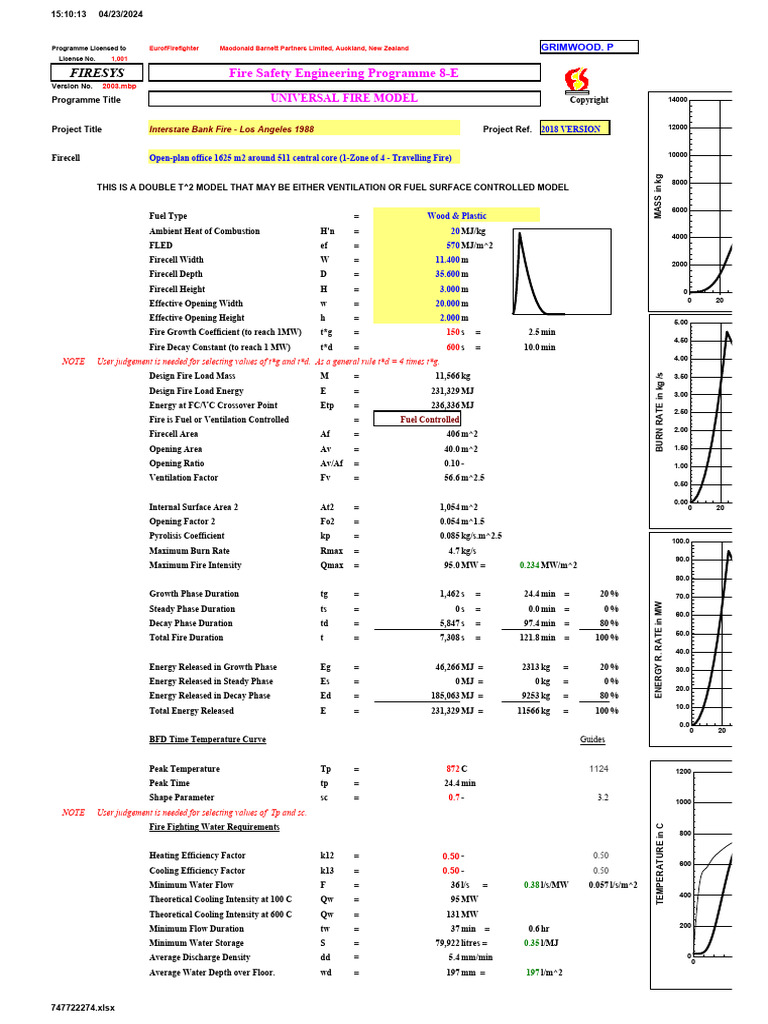 Interstate Bank Fire 1988 | PDF | Physical Quantities | Nature