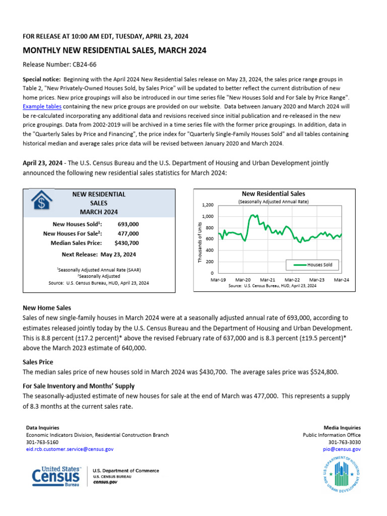 Cassa Novas EUA New Res Sales | PDF | Estimator | Mobile App