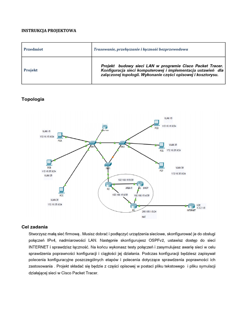 Projekt Sieci - Trasowanie | PDF