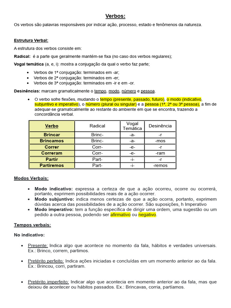 Revisão Gramática e Redação | PDF | Mecânica da linguagem | Tipologia ... Revisão Gramática e Redação | PDF | Mecânica da linguagem | Tipologia ...