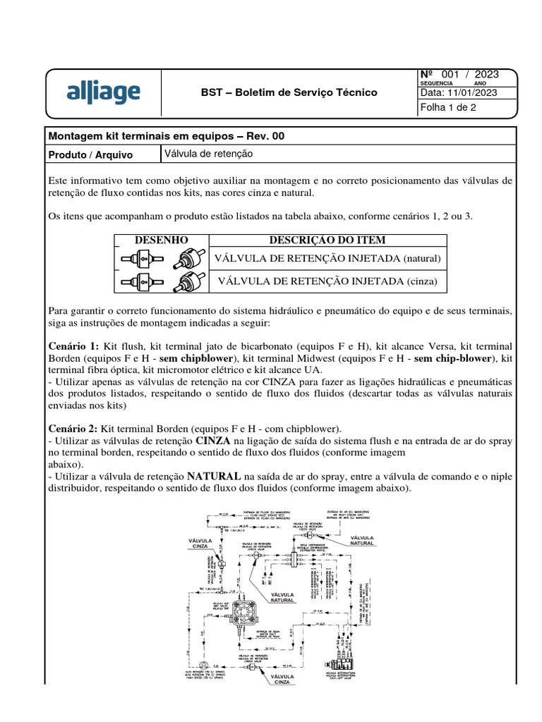 BIT-001-23 - Montagem Kit Terminais em Equipos | PDF | Casa e Jardim | Computadores