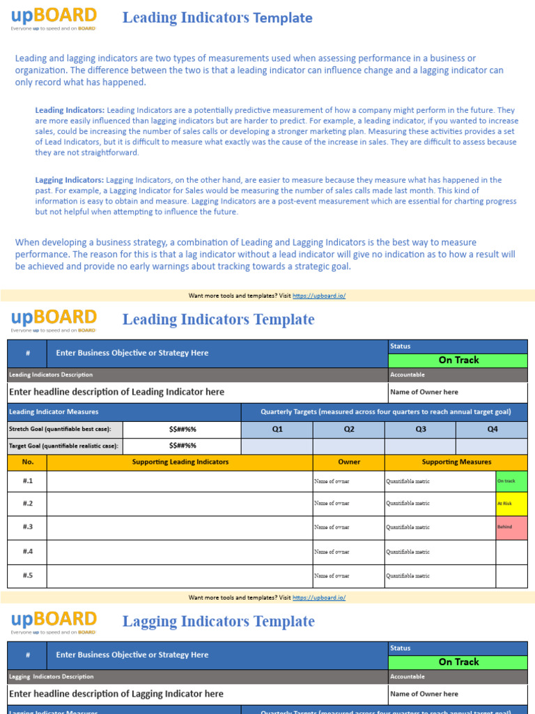 Free Leading and Lagging Indicators Template PowerPoint Download | PDF ...