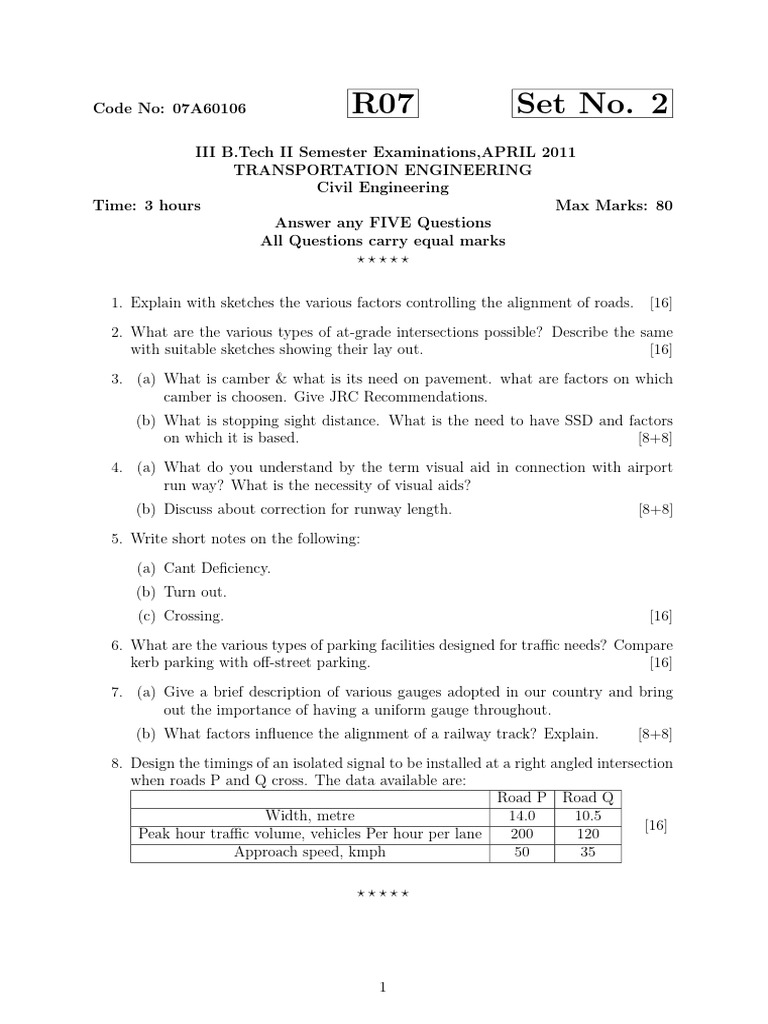 TE Previous Papers | PDF | Road | Traffic