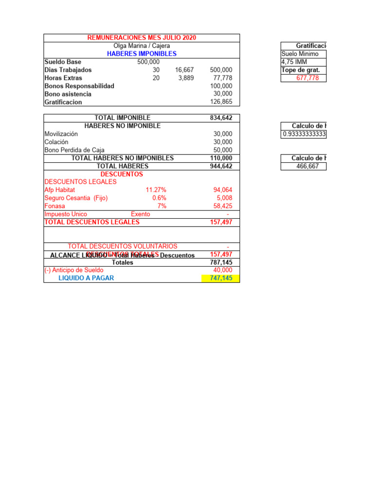 Liquidaciones Examen | PDF