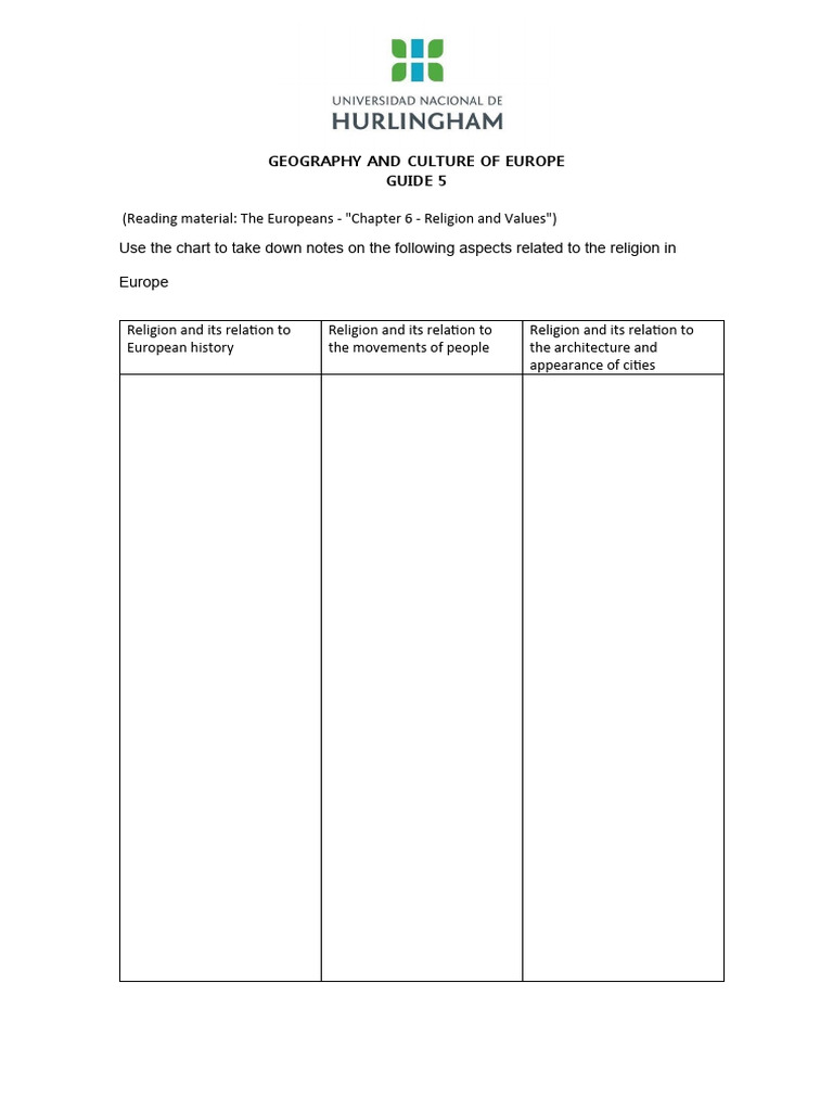 Geography of Europe - Guide 5 | PDF