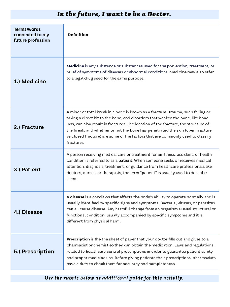 One Pager | PDF | Medicine | Health Care