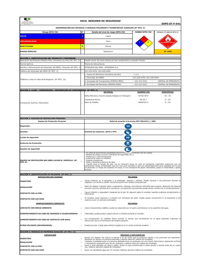 MSDS - Gasolina | PDF | Agua | Incendios