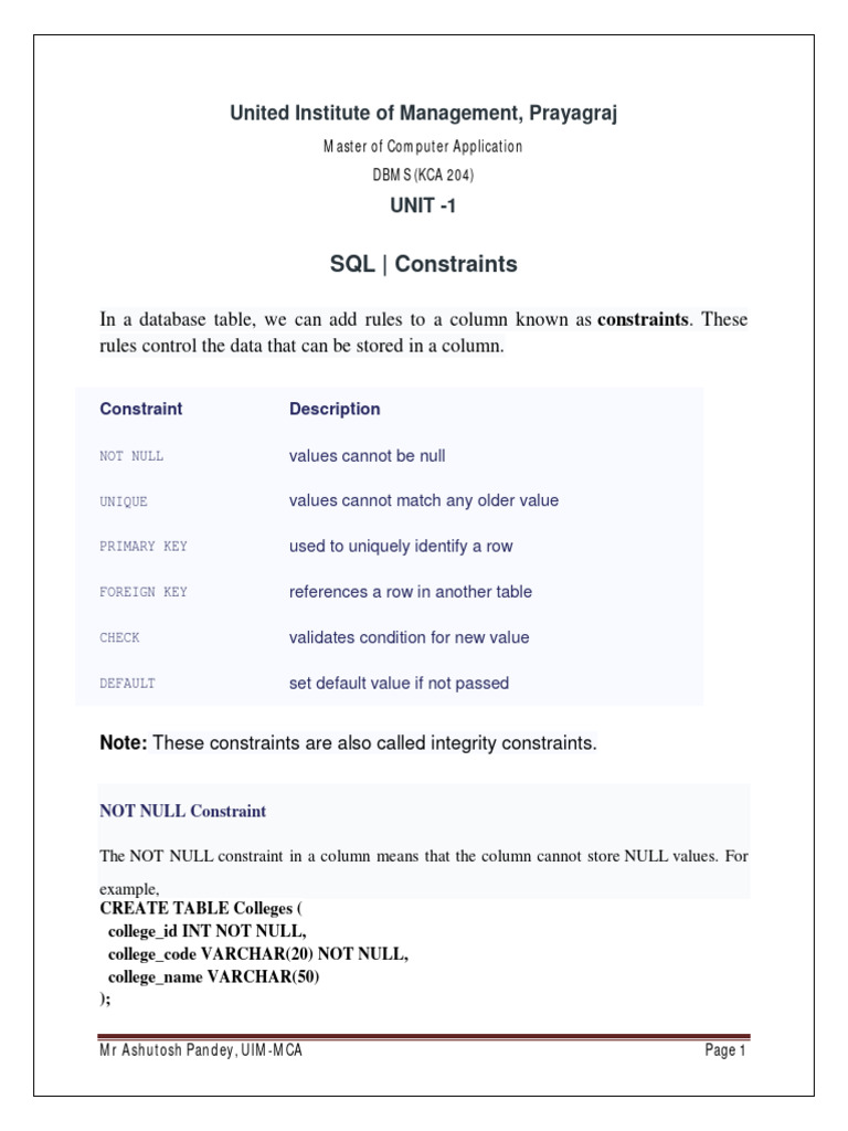 Unit 1 Sql Constraints Pdf Relational Database Table Database