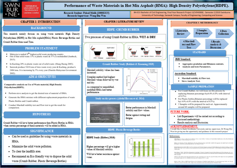 Poster UPDATED V2 | PDF | Plastic | Waste