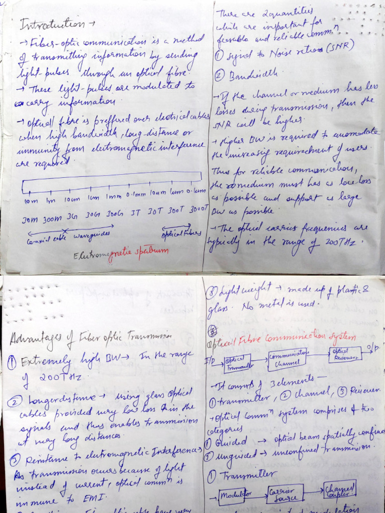 Optical Communication Handwritten Unit 1 Notes | PDF
