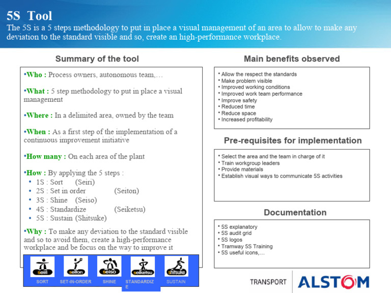 5S Summary | PDF | Career & Growth | Business