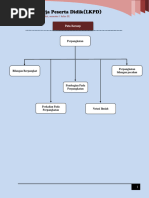 Diskusi 3 Pend MTK 1 | PDF