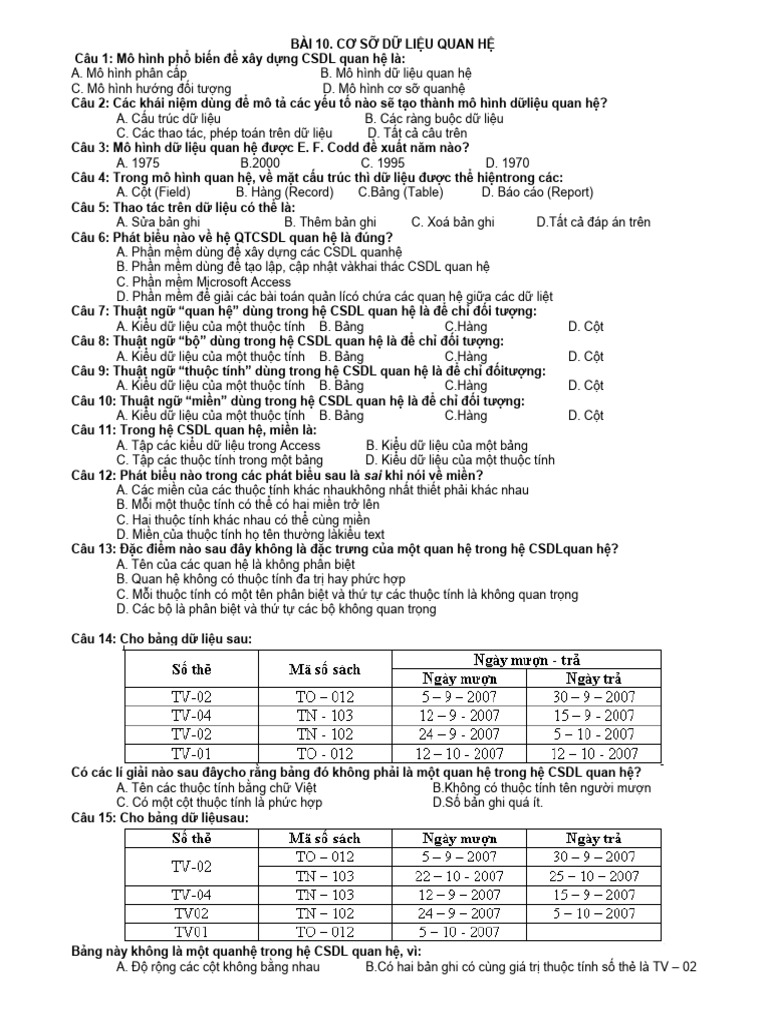 Cau Hoi Trac Nghiem Tin 12 Bài 10 | PDF