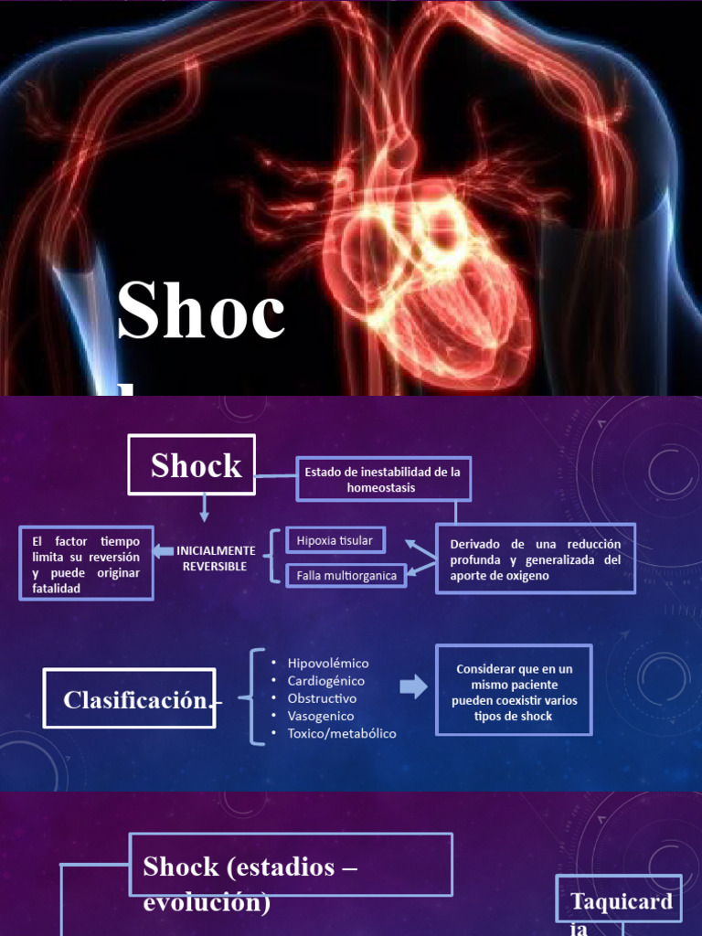 Diagnóstico y Tratamiento del Shock | PDF | Choque (circulatorio ...