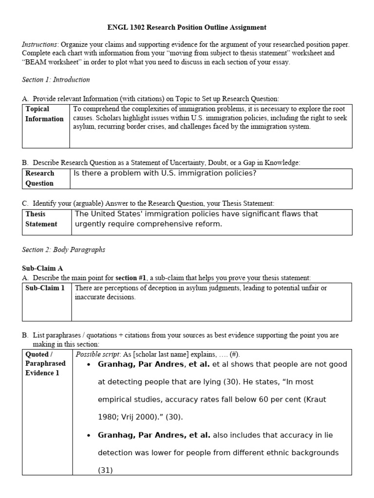 Researched Position Outline | PDF | Asylum Seeker | Immigration