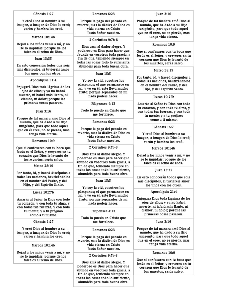 Versiculos | PDF | Vida eterna (cristianismo) | Cristo (título)