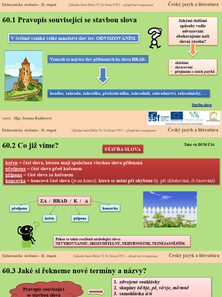 60.1 Pravopis Související Se Stavbou Slova: V Češtině Vzniká Velké Množství Slov Tzv ...
