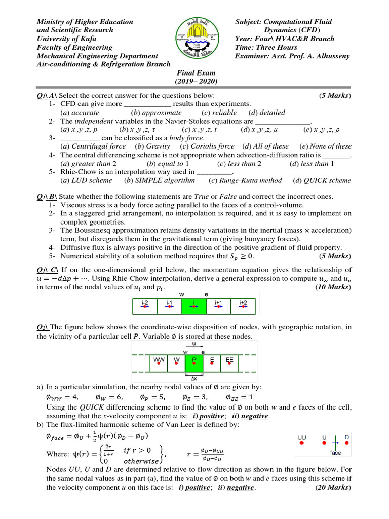CFD Final Exam - University of Kufa | PDF | Discharge (Hydrology) | Force