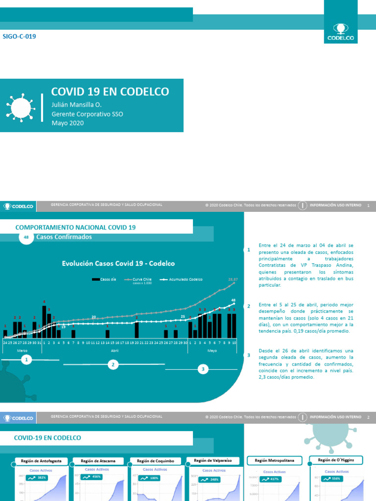 SIGO-C-019 - Análisis Desempeño Covid-19 en Codelco v5 | PDF | Chile