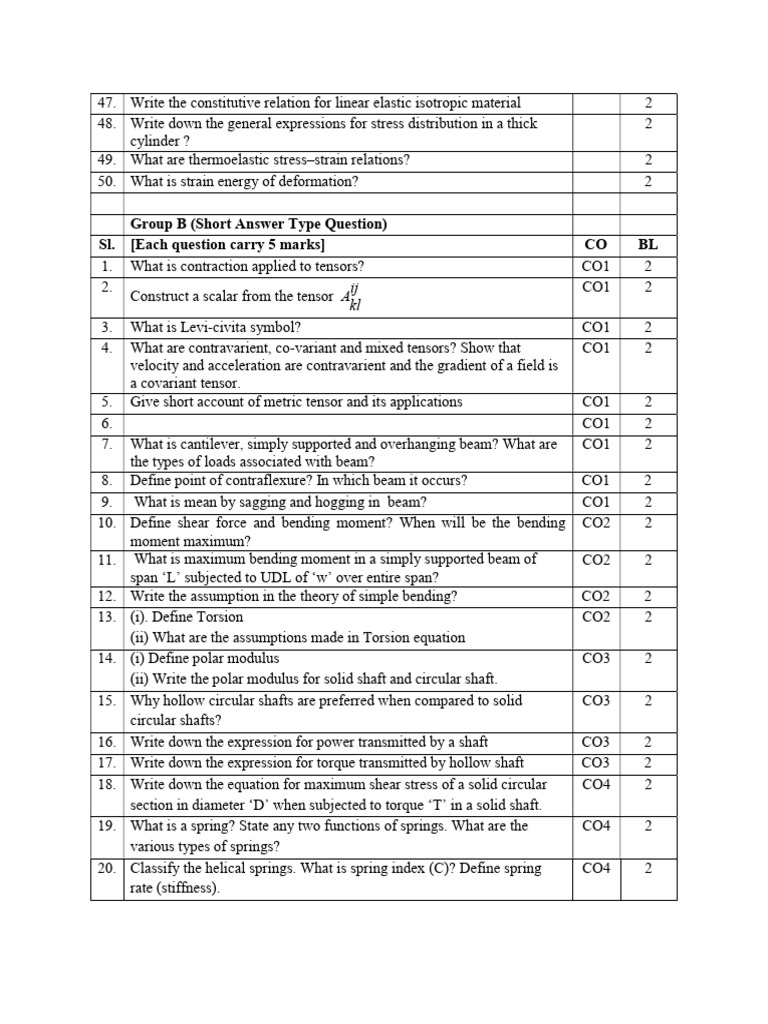 Engineering Mechanics: Key Concepts Explained | PDF | Bending | Stress ...