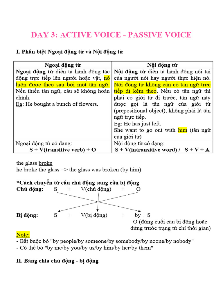 Day 3 - Passive Voice | PDF