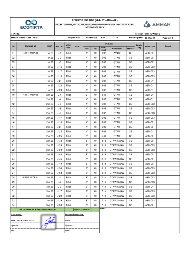 PT-REQ-003 Site-1 | Download Free PDF | Chemical Process Engineering | Metals