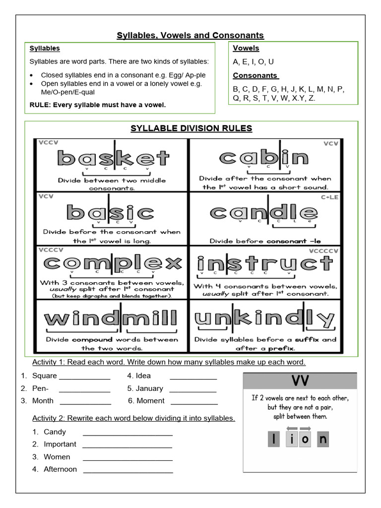 Syllables | PDF | Syllable | Language Families