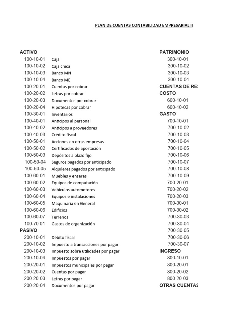 Trabajo Final Conta Iv Grupo 1 | PDF | Business | Bancos
