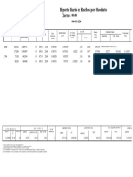 UQC Code List for GST Quantity Measures | PDF | International System Of ...