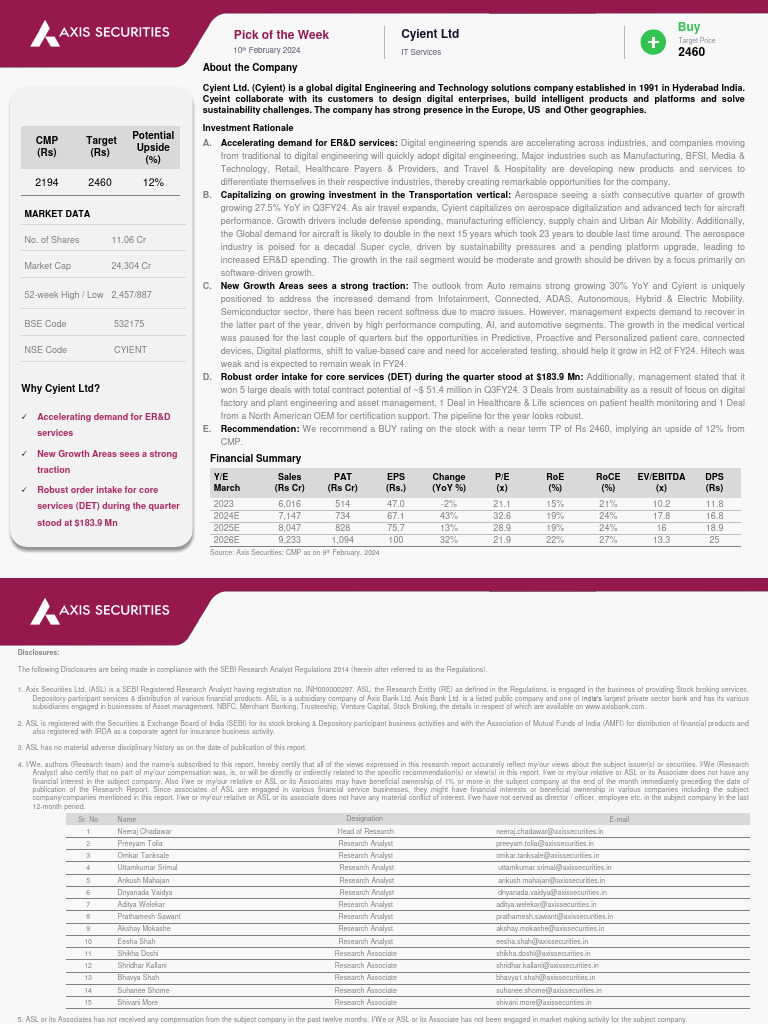 Cyient LTD - Pick of The Week - Axis Direct - 10022024 - 12!02!2024 ...