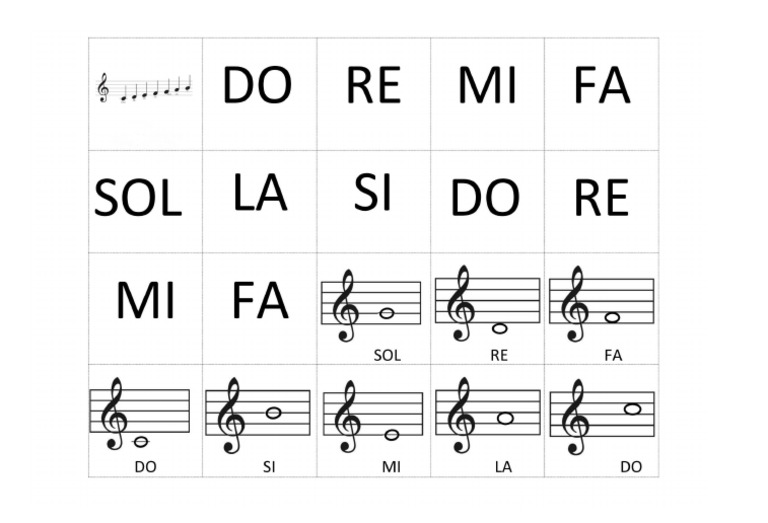 Memorice Notas Musicales | PDF