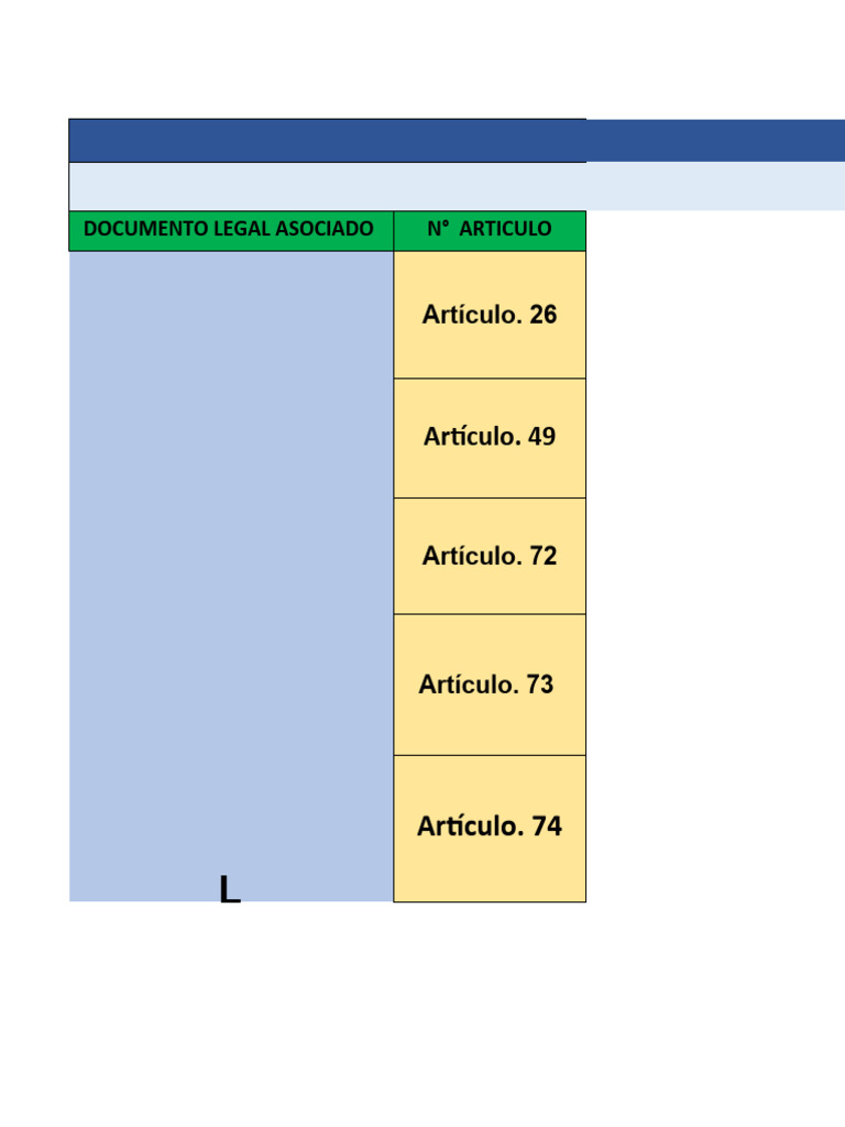 Formato Matriz de Requisitos Legales - SST - Gonzales Rumiche Junior PDF | PDF | Crecimiento ...