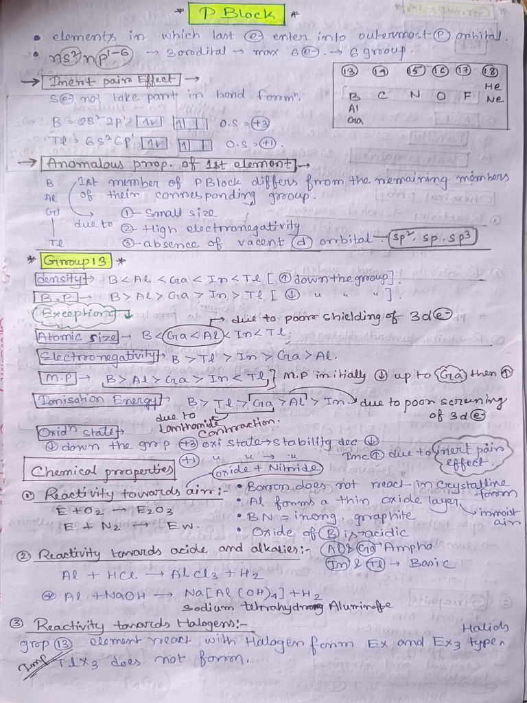 Complete P Block | PDF