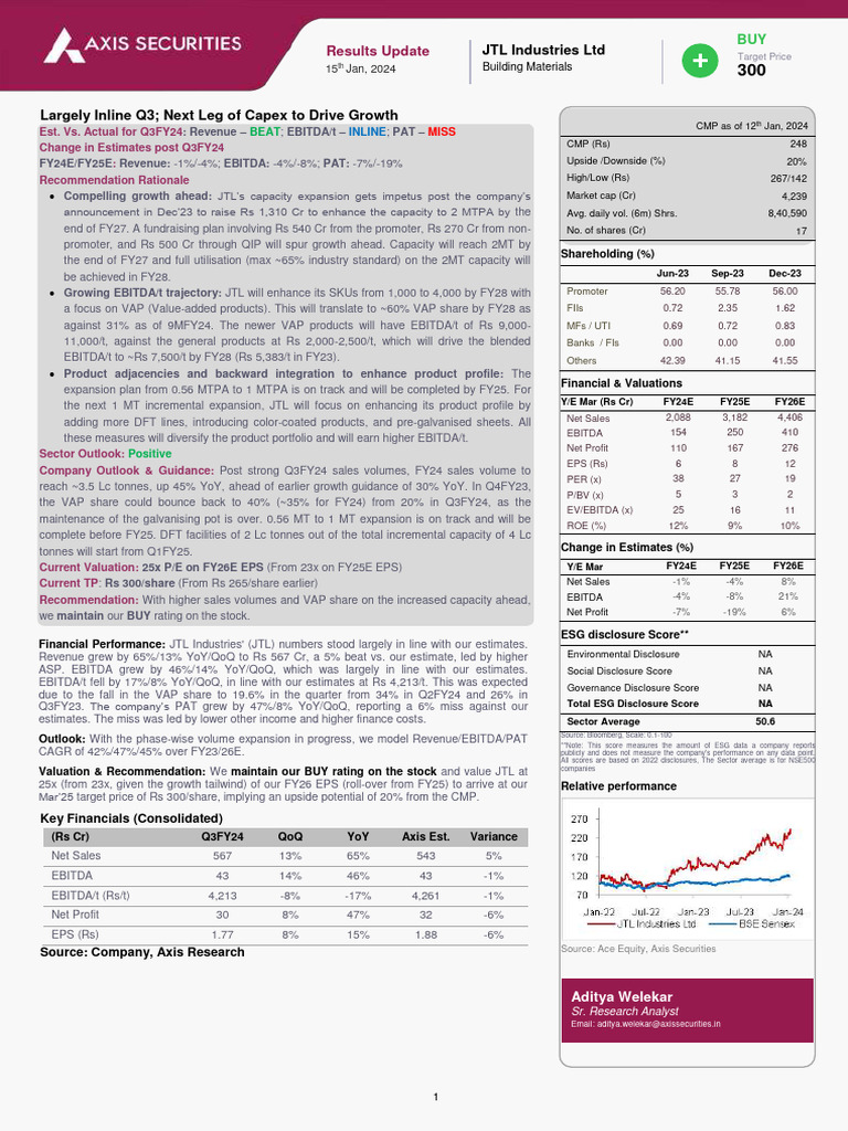 JTL Industries Q3FY24 Results - Edited (1) - 15!01!2024 - 10 | PDF ...