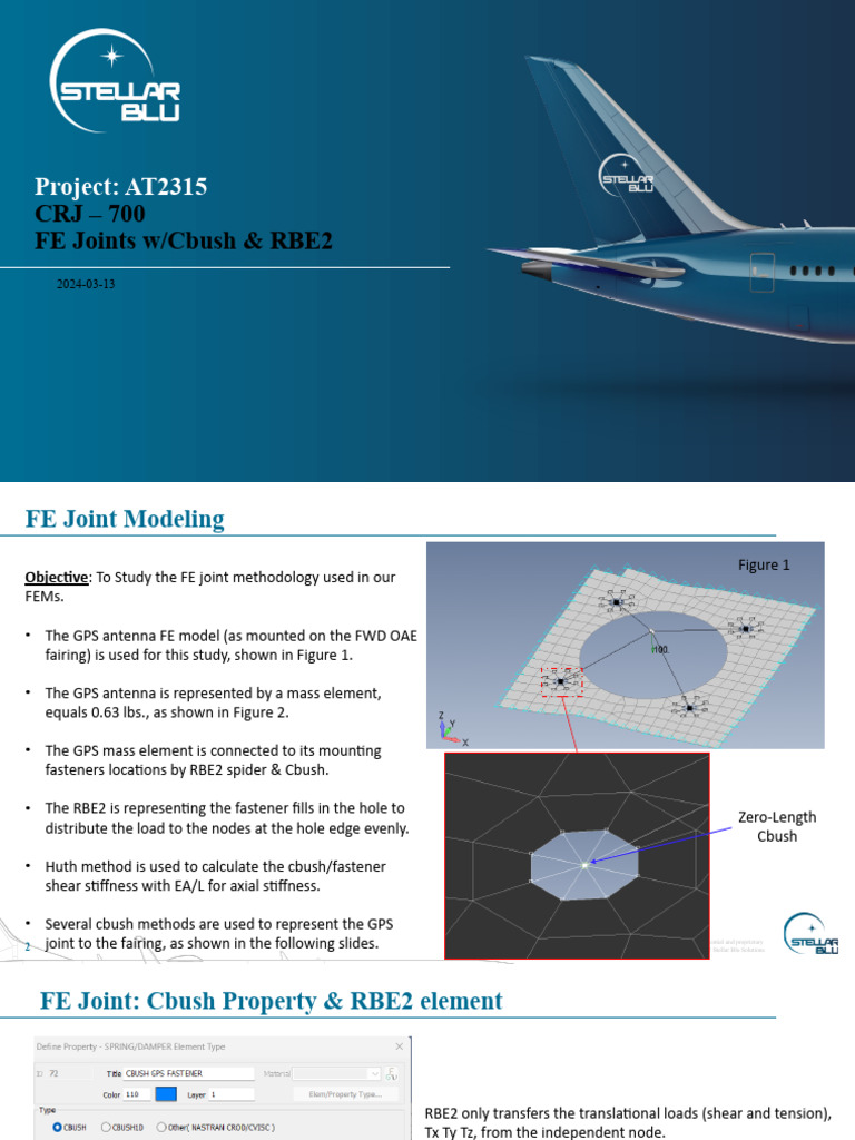 FE Joint | PDF | Science & Mathematics