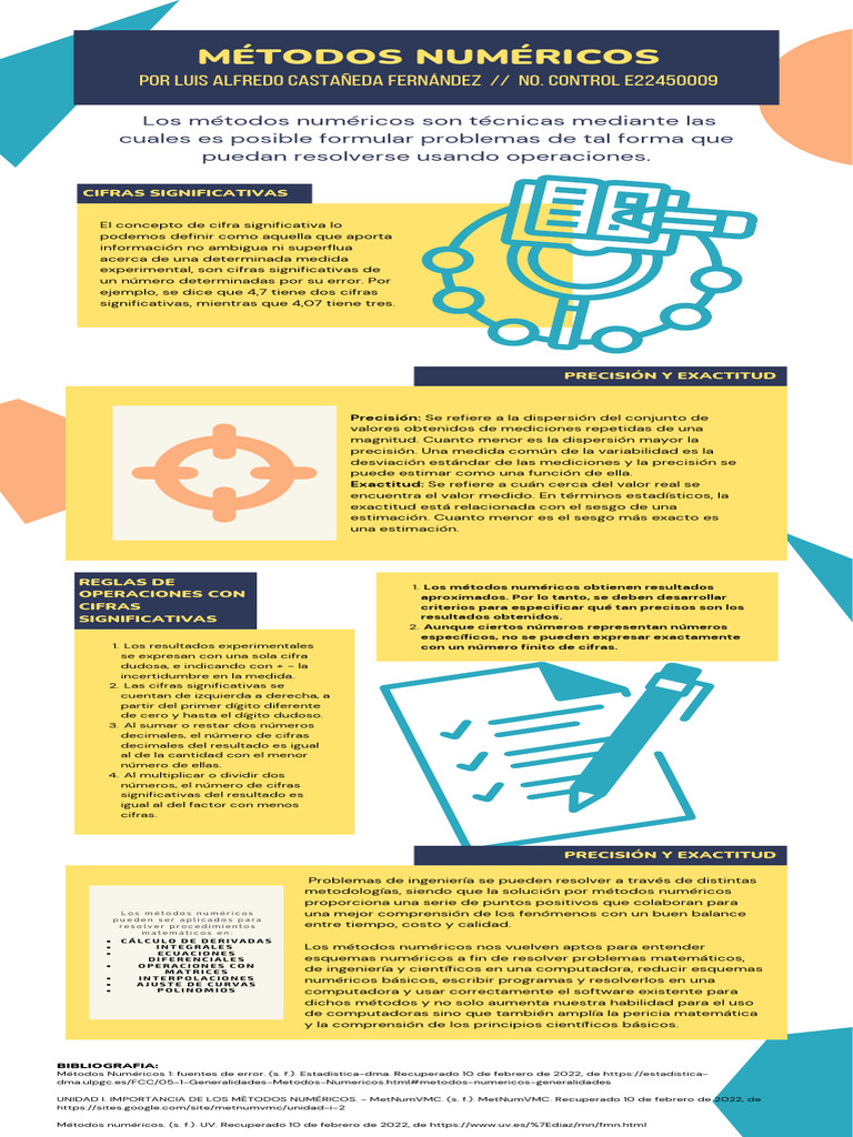 Métodos Numéricos (Infografía) | PDF | Exactitud y precisión | Análisis numérico