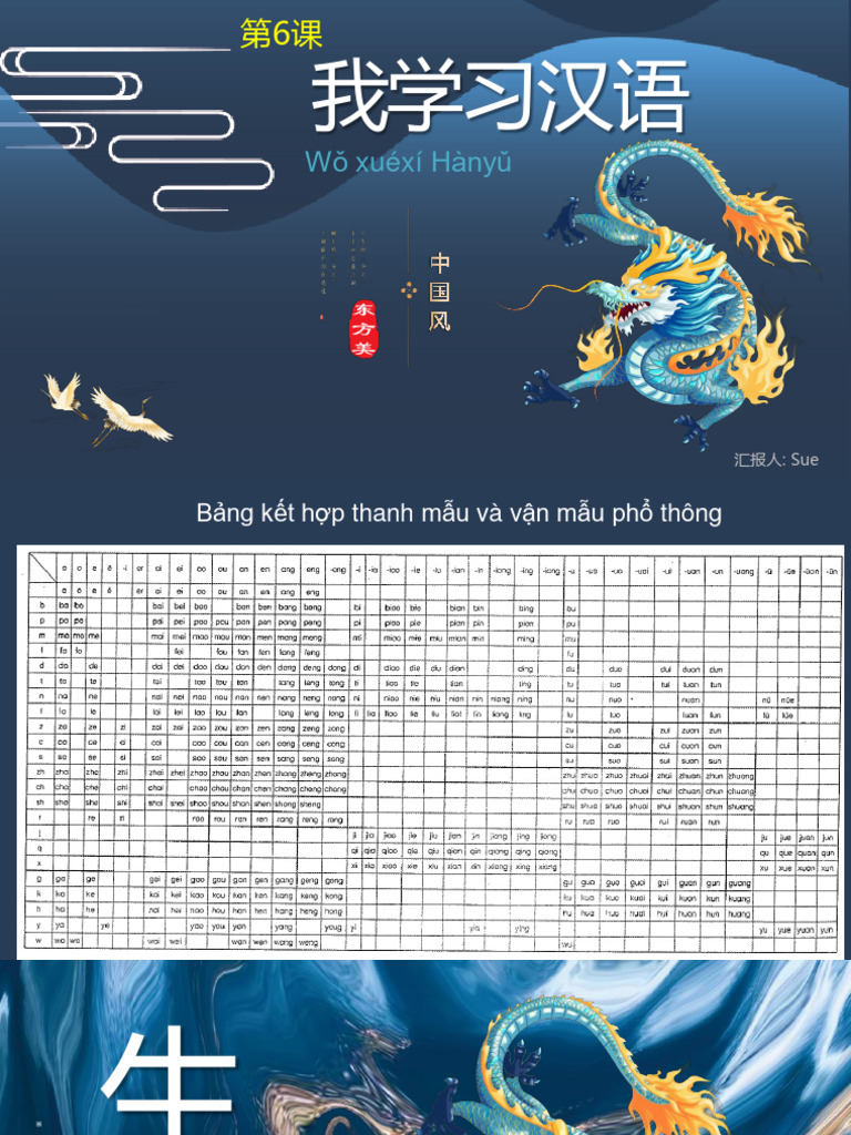 Bai 6 Wo Xuexi Hanyu (Autosaved) | PDF