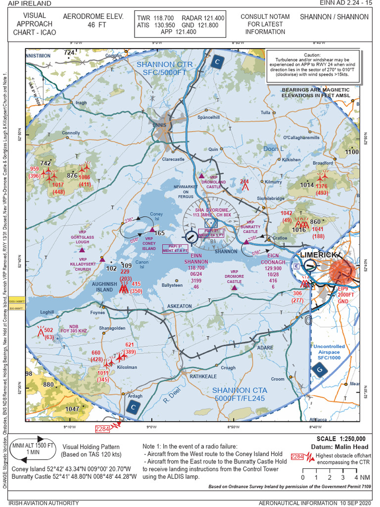 Shannon Aerodrome Visual Approach Chart | PDF | Navigation | Wireless