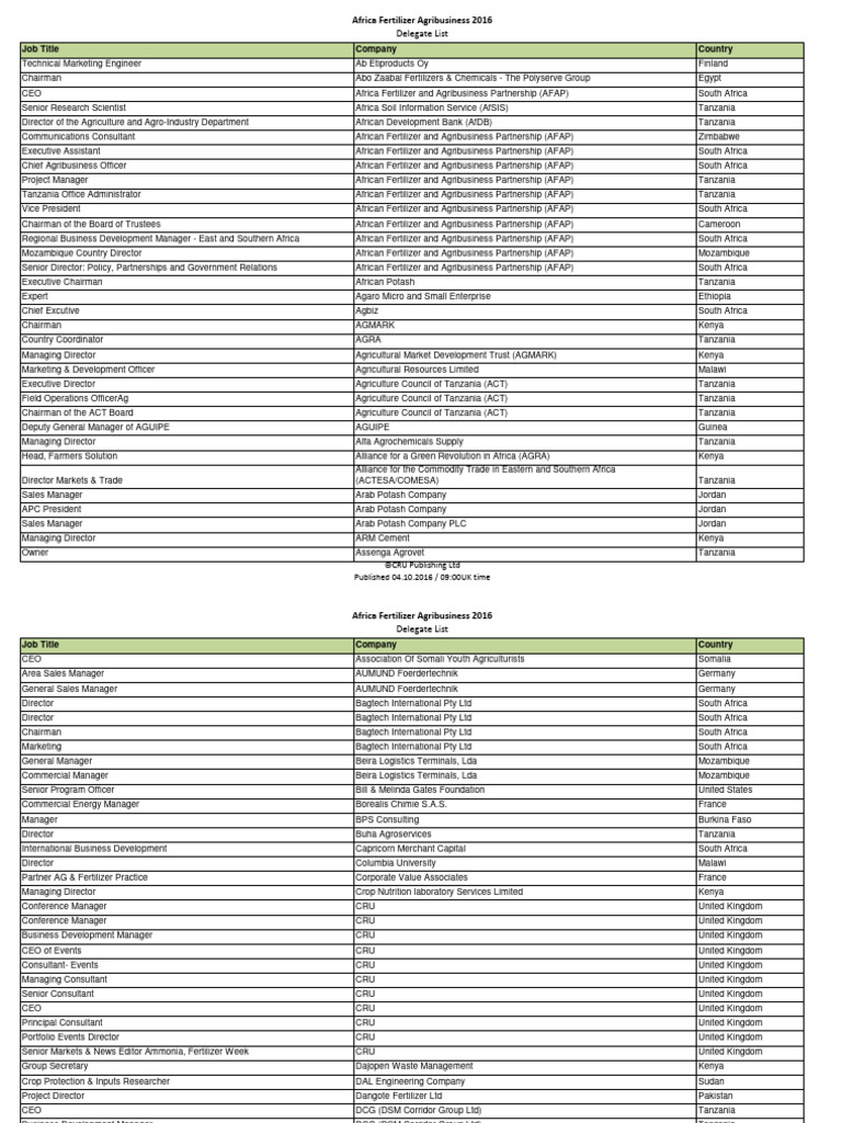 Delegate List 2016 | Download Free PDF | Tanzania | Agriculture