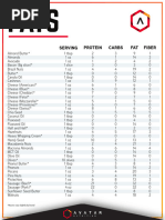 FEL - Sample Computation and Menu | PDF | Dieting | Diet Food